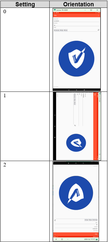 Using Remote Execute to Adjust Device Settings – Radix Technologies
